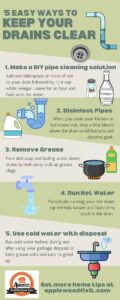 How to Keep Drains from Clogging | Applewood Plumbing